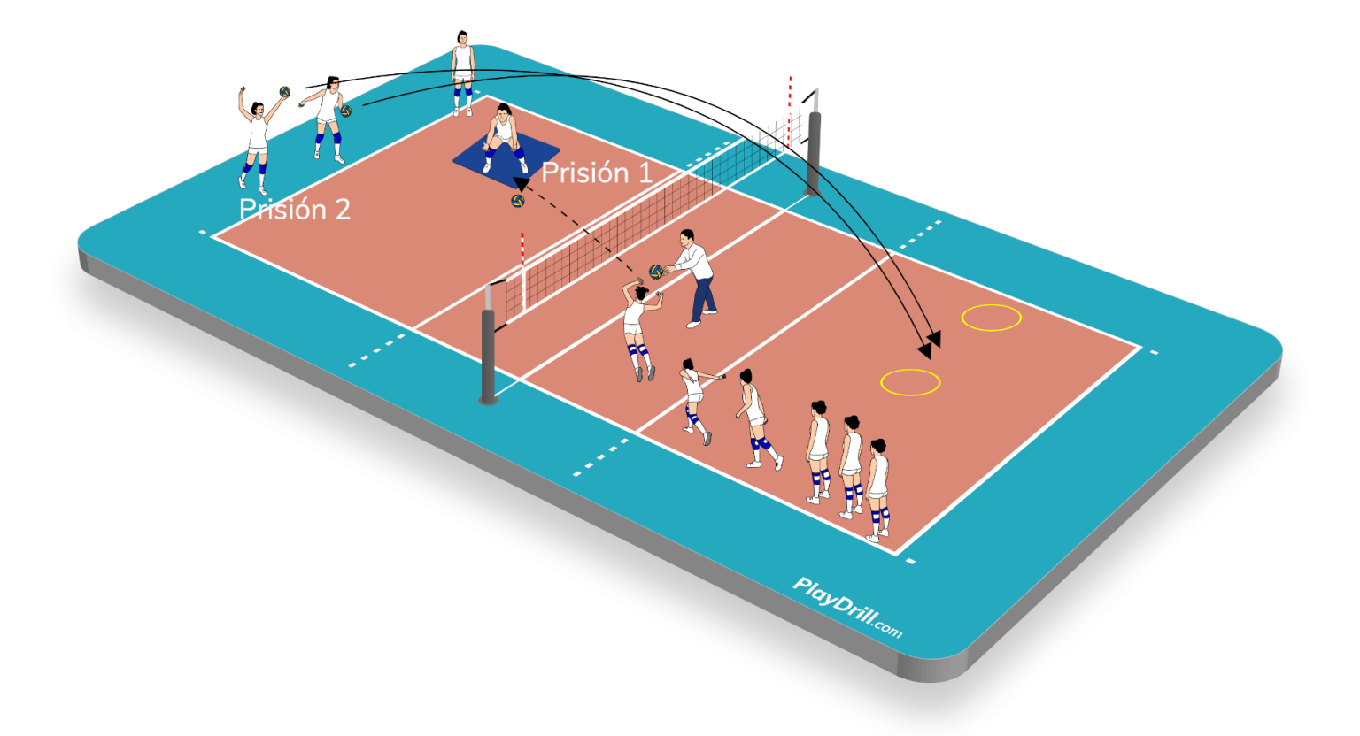 10 ejercicios para el remate en voleibol %sep % - Nino Versace